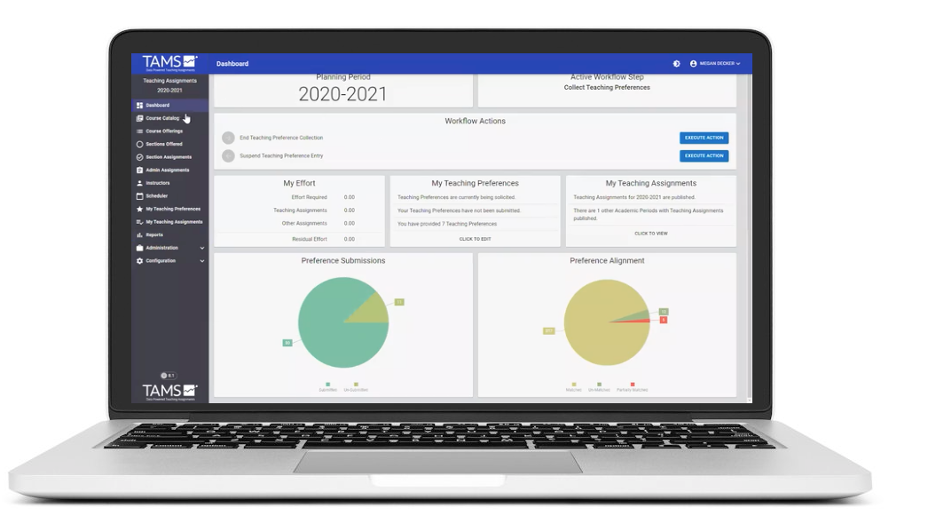 A software as a service product that improves the teaching assignment ...